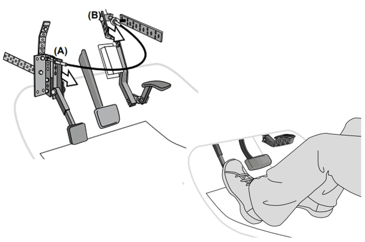 Flip-Up Left Foot Accelerator – Wheelchair Accessible Cars Ireland 2025 ...